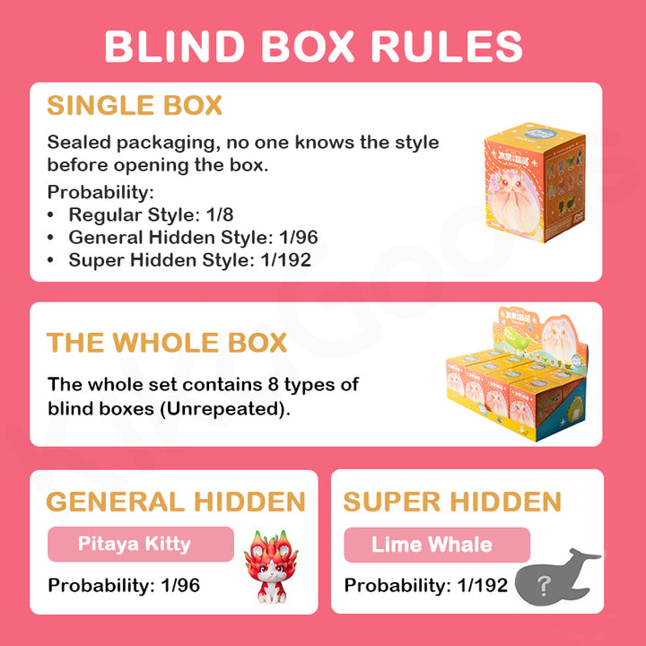 Fruit Fairy Series 1 Blind Box – KIKAGoods