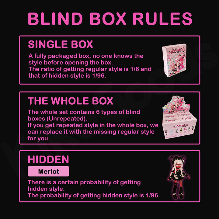 Ten Thousand Escape Plans Series Action Figure BJD Blind Box – KIKAGoods