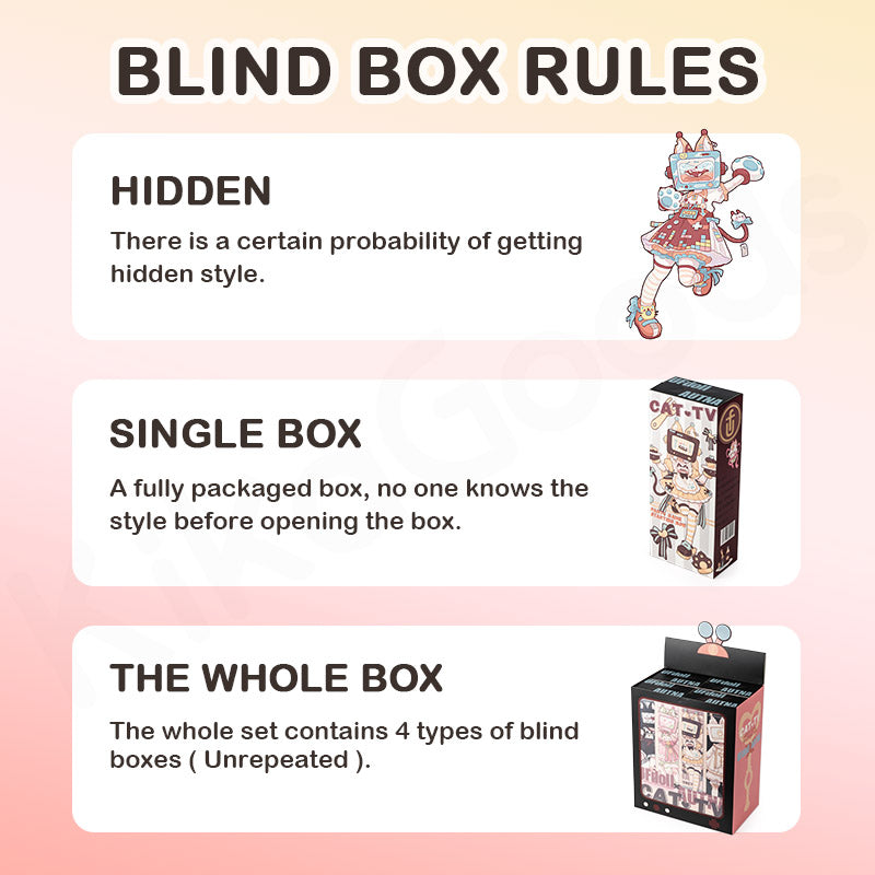 UF Doll X Autna CCTV Series 1/6 Action Figure BJD Blind Box – KIKAGoods