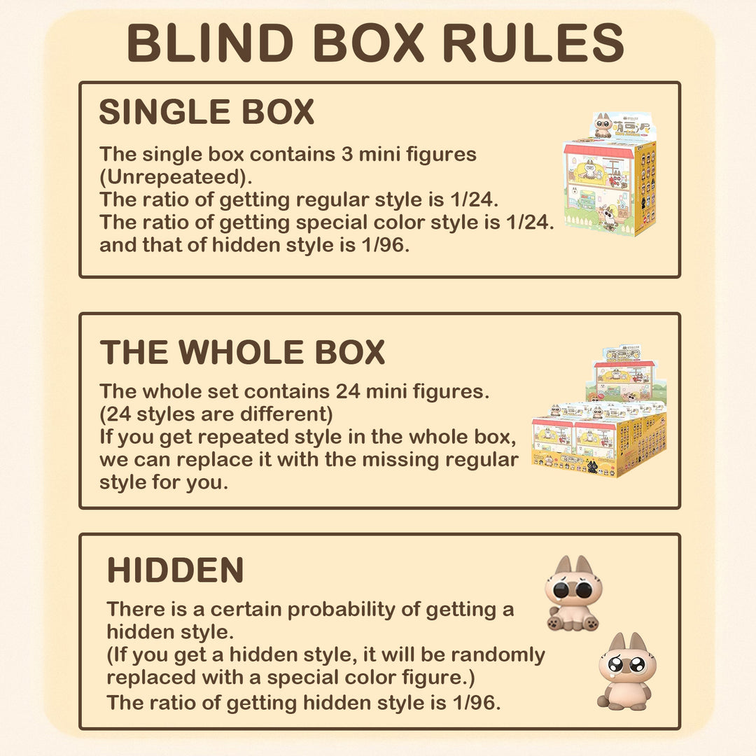 Nobeko Moe Azukisan Mini Bean Series Blind Box – KIKAGoods