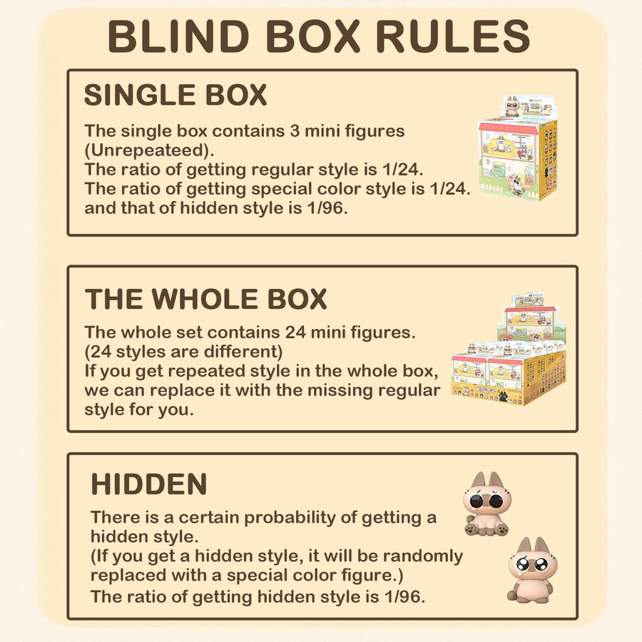 Nobeko Moe Azukisan Mini Bean Series Blind Box – KIKAGoods