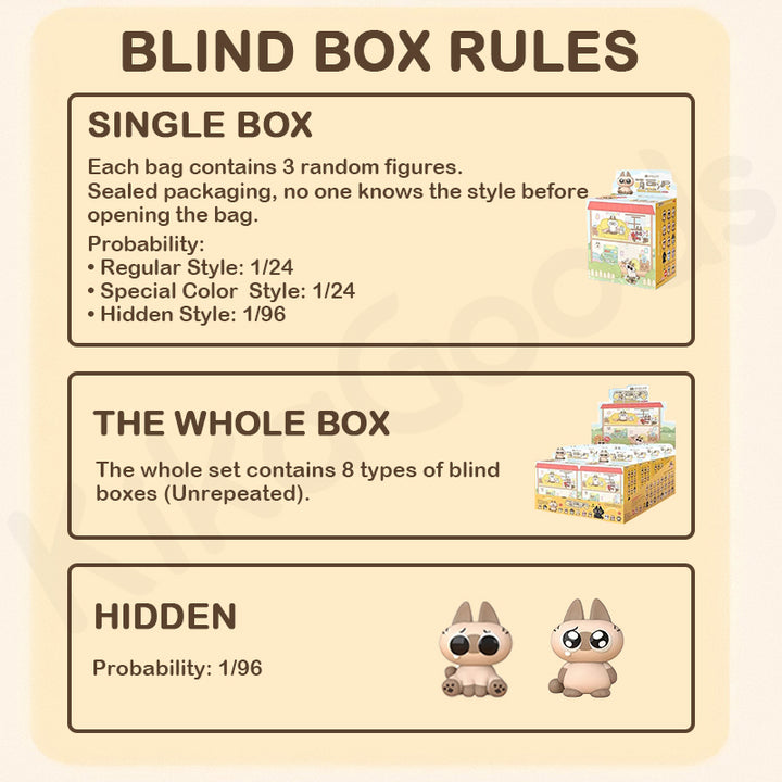 Nobeko Moe Azukisan Mini Bean Series Blind Box – KIKAGoods