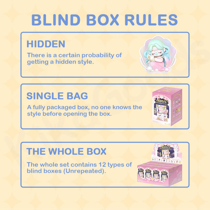 Nanci Museum of Fantasy Series Blind Box – KIKAGoods