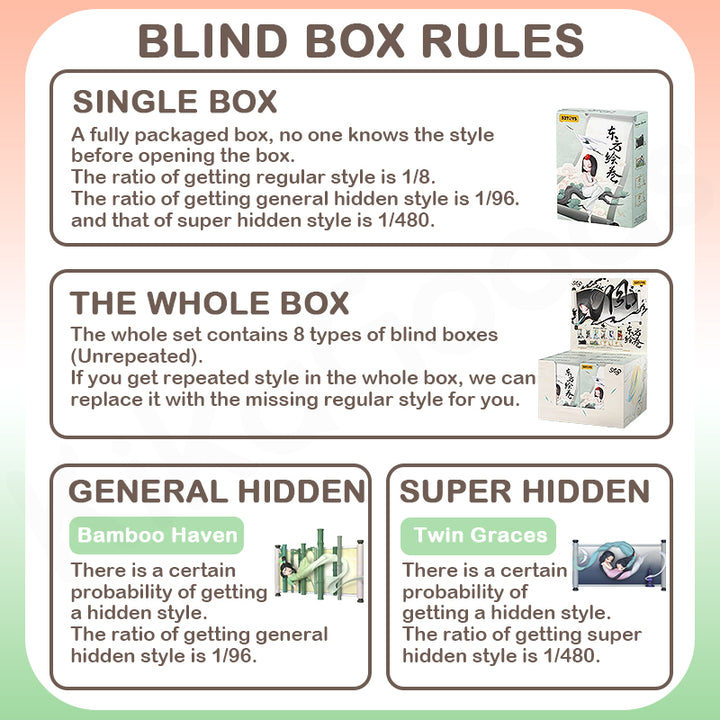 Sleep Chinese Scrolls Series Blind Box – KIKAGoods
