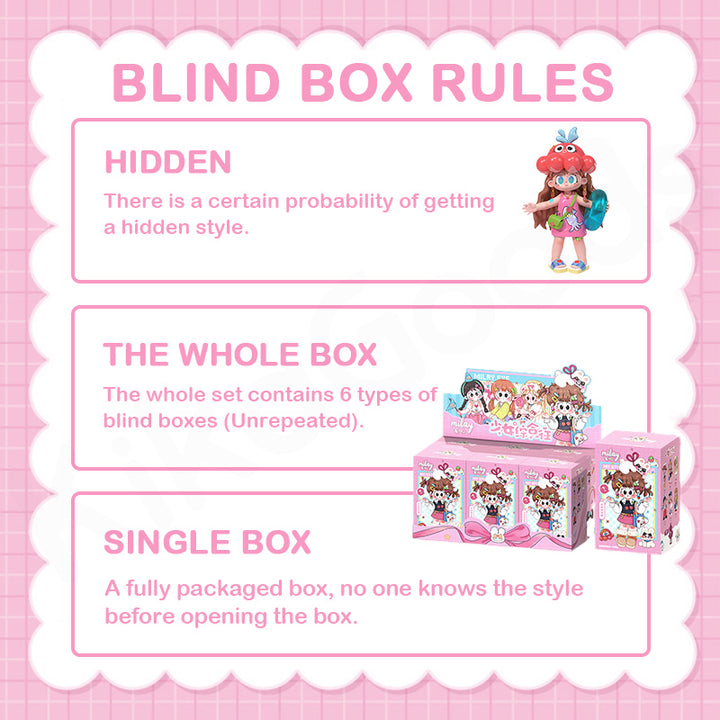 Milay Girl's Syndrome Series Blind Box – KIKAGoods