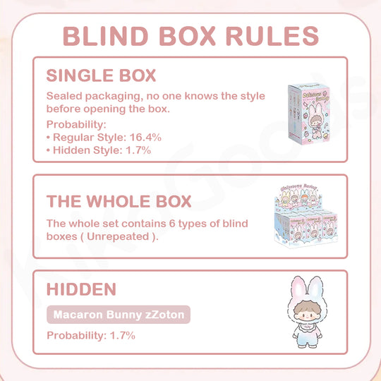zZoton Delicious Bunny Series Plush Blind Box – KIKAGoods