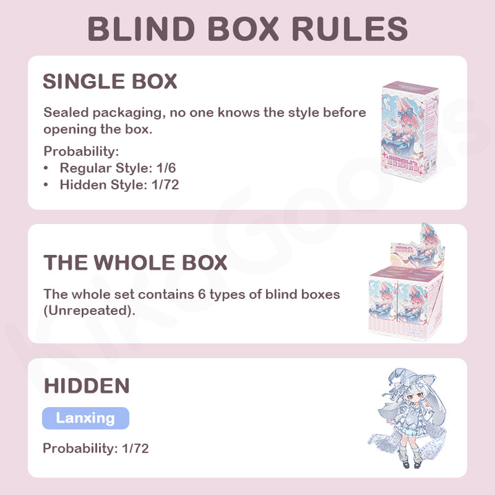Moon Jumping Time Bunny Series 1/12 Action Figure BJD Blind Box – KIKAGoods