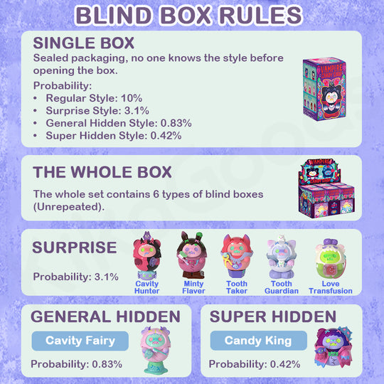 ShinWoo Ghost Bear Vampire Candy Shop Series Blind Box – KIKAGoods